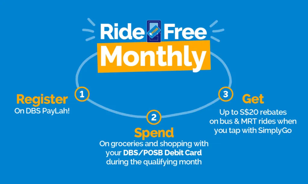 新加坡DBS/POSB借记卡必看：如何免费坐公交和地铁 - FoodieSG